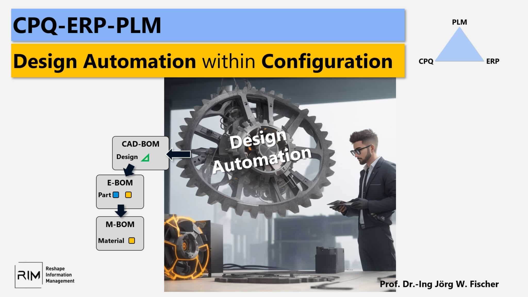 CPQ, ERP and PLM? - How do you actually bring them together ...